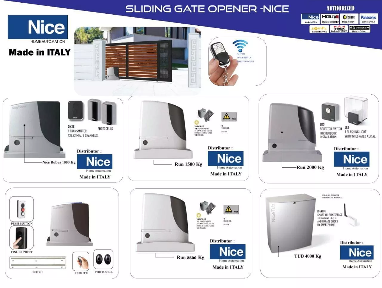 Automatic Sliding Gate - Prime Automatic Door