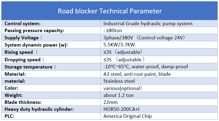 Automatic Hydraulic Road Blocker Barrier System In Bangladesh ...