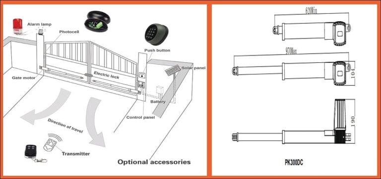 Automatic Swing Gate System - Prime Automatic Door