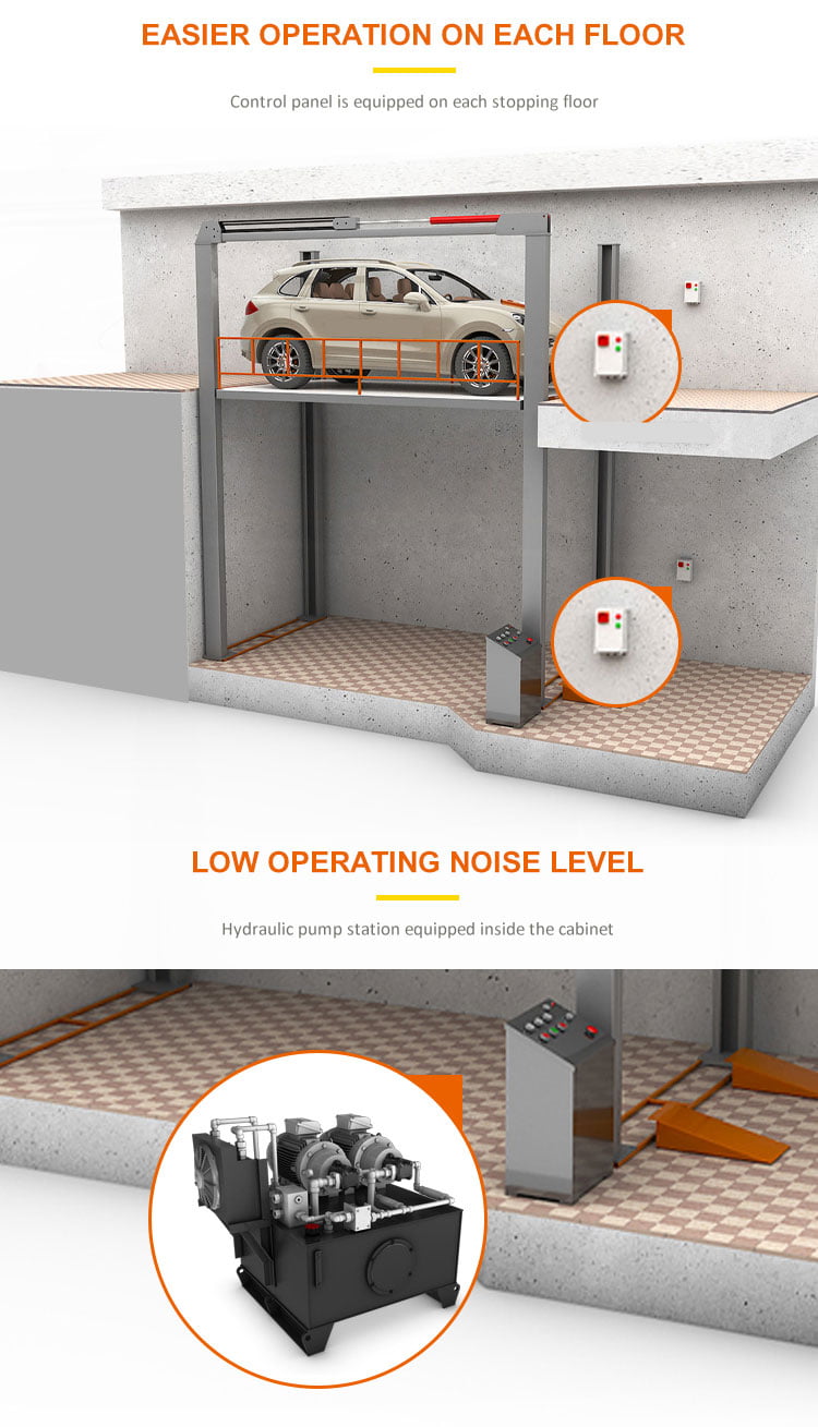 Hydraulic Car Lift Group